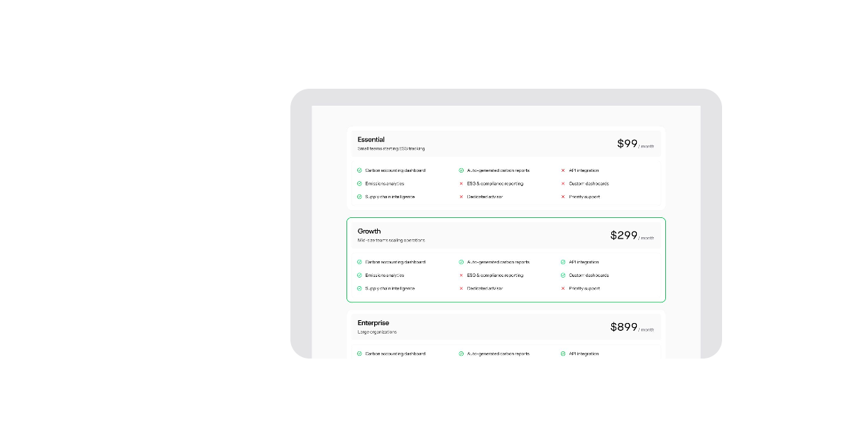 Cycle Table 01 Component for Webflow, Figma & Framer | Flowbase
